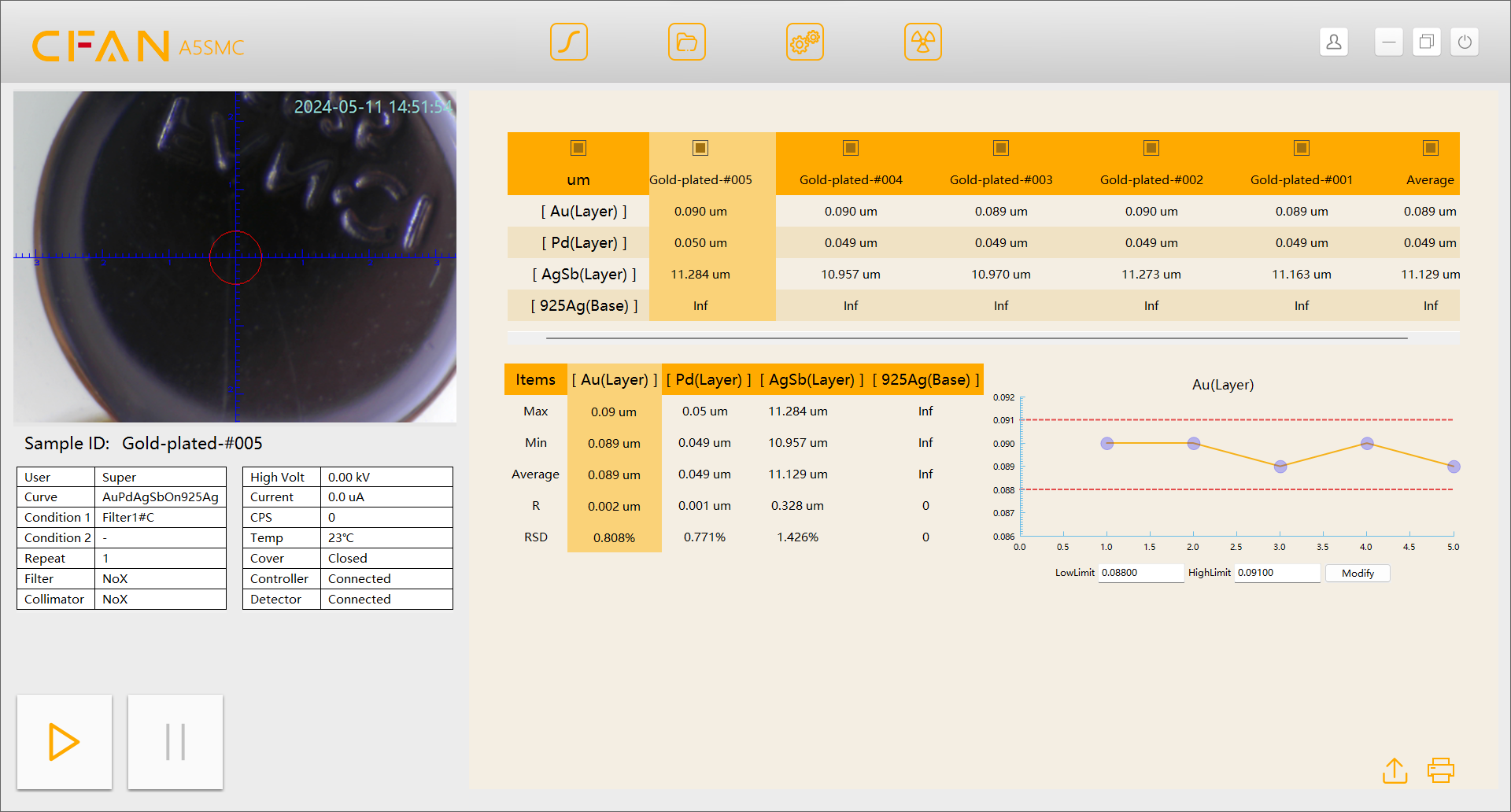 X-ray fluorescence spectrometers XF-A5SMC_new upgraded optical path